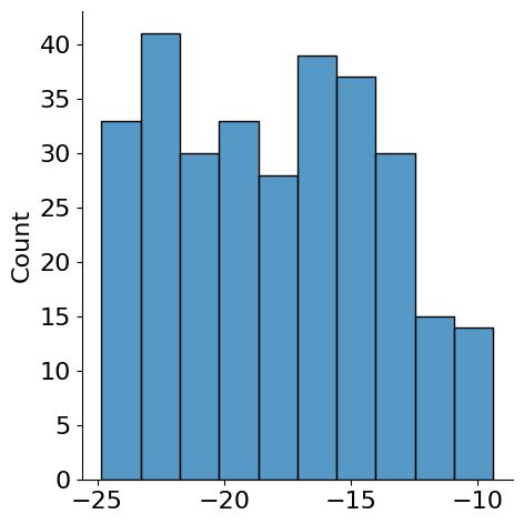 Bayesian Linear Models Introduction To Scientific Machine Learning For Engineers