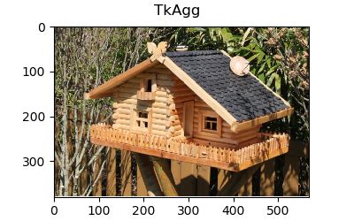 Cairo Backend Flips Image Issue Matplotlib Matplotlib GitHub
