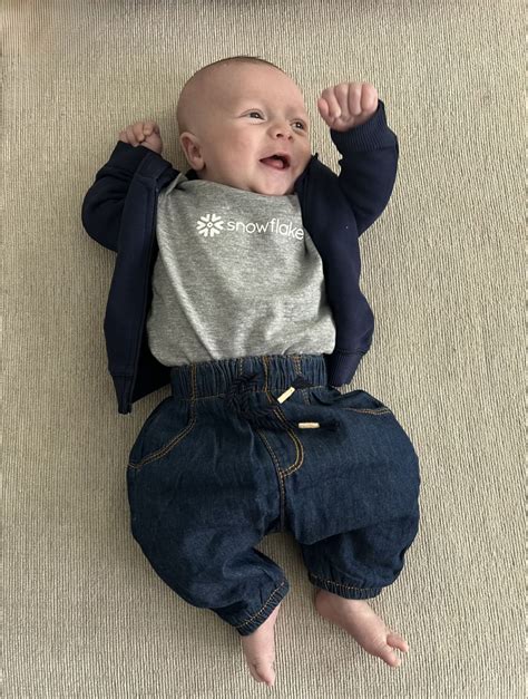 Cloudhive Snowflake Snowflakesquad Snowflakepartnernetwork