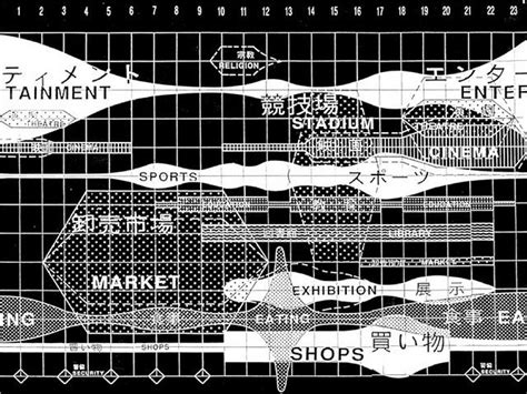 Oma Diagram Tokio Diagram Architecture Urban Design Diagram Diagram