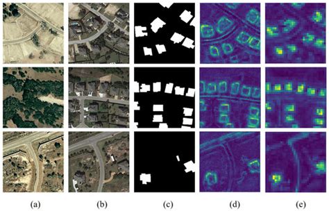 Remote Sensing Special Issue Convolutional Neural Network Applications In Remote Sensing Ii