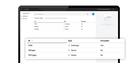 Anypoint Mq Connector Mule 4