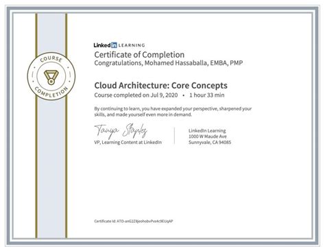 Mohamed Hassaballa On Linkedin Cloud Architecture Core Concepts Certified 26 Comments