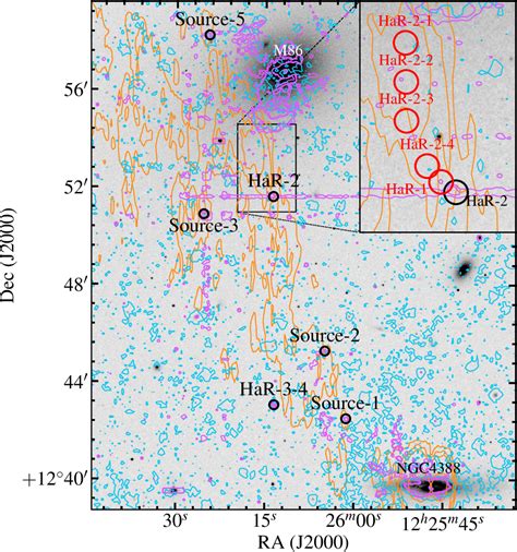 Figure 1 From Ram Pressure Stripping In The Virgo Cluster Semantic Scholar