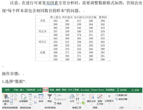 数理统计实（试）验—双因素方差分析（有交互作用）excel操作分析and方差分析表怎么看？csdn双因素方差分析柱状图 Csdn博客