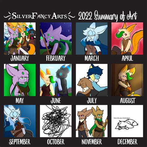 Fancys Summary Of Art 2022 By Silverfancyarts On Deviantart