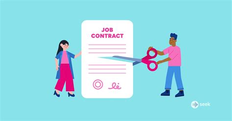 A Guide To Employee Termination Procedure In Australia SEEK