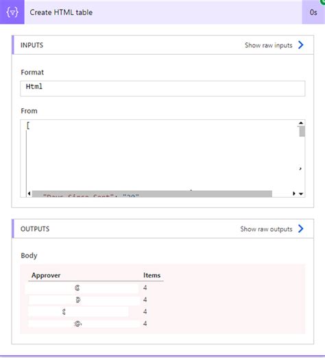 Solved Excel Count Rows Associated With Person And Group Power