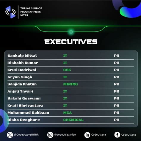 rahban ghani on linkedin excited to share some news 📣 i ve been selected as an executive in the…