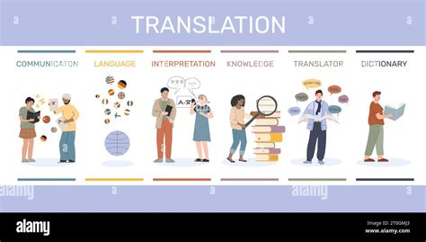 Translation Service Flat Infographic Composition With Set Of Icons And Human Characters Color