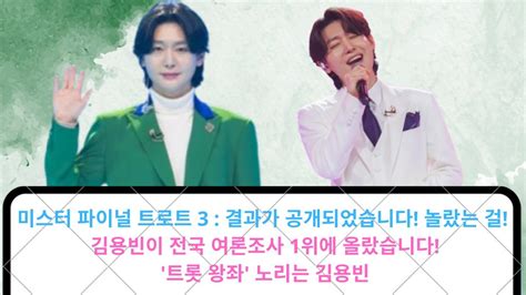 미스터 파이널 트로트 3 결과가 공개되었습니다 놀랐는 걸 김용빈이 전국 여론조사 1위에 올랐습니다 트롯 왕좌 노리는 김용빈 Youtube
