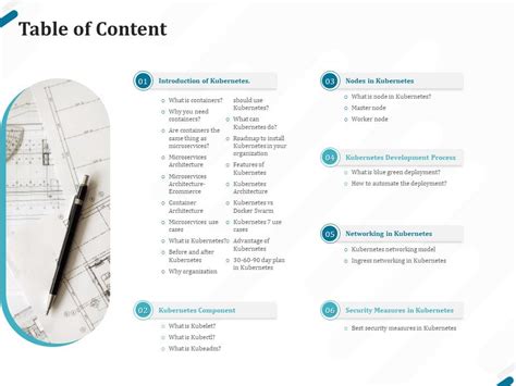 Kubernetes Containers Architecture Overview Table Of Content Ppt Summary Layout Ideas Pdf