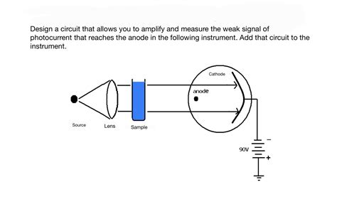 Design A Circuit That Allows You To Amplify And