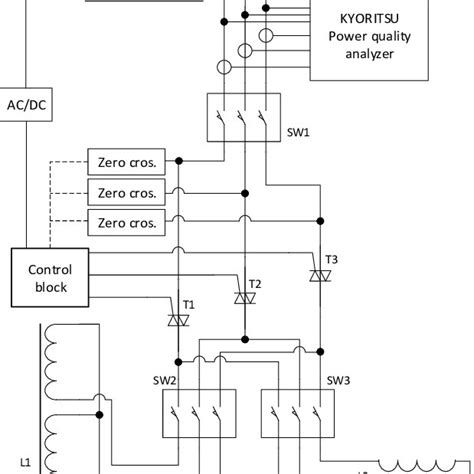 Block Diagram Of The Thyristor Controlled Reactor Tcr Compensator Download Scientific Diagram
