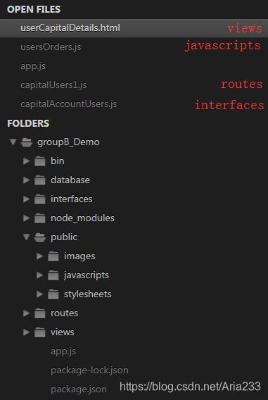 Nodejsexpressmysql实现数据查询和表格分页展示压缩包expressmysql Pooljs分页查询 Csdn博客