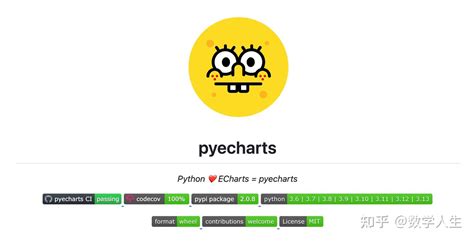 从开发到部署使用 Python 构建和发布完整服务的全流程 知乎