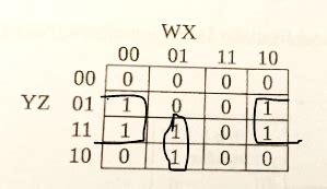 Answered 23 5 Implement The Boolean Function Bartleby