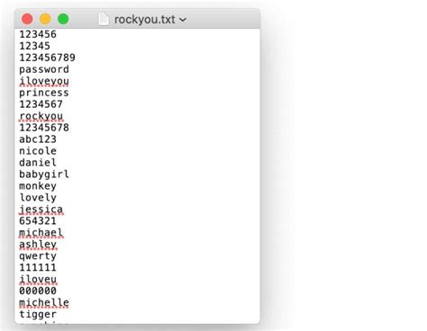 Rockyou Github Actions Alecia Imojean