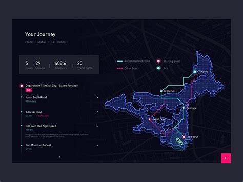 Navigation Page Data Visualization Design Information Visualization Navigation