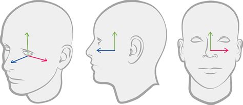 arfaceanchor apple developer documentation