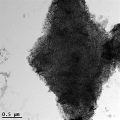 完全混溶的聚乙烯纳米复合材料 Journal of the American Chemical Society X MOL