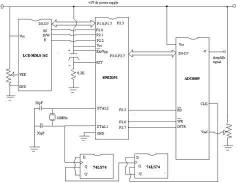 Adc Circuit Diagram Microcontroller Circuit Diagram