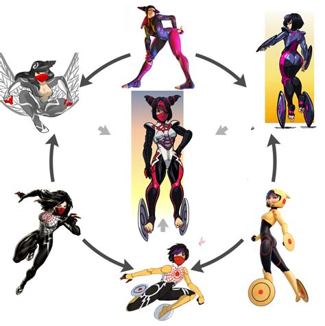 The Liefeldian Abomination Drawthread Co Fusion Center Fusion