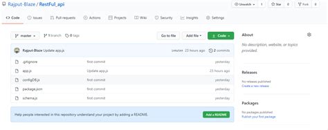 Permissions Adding A Description To Github Repo Web Applications