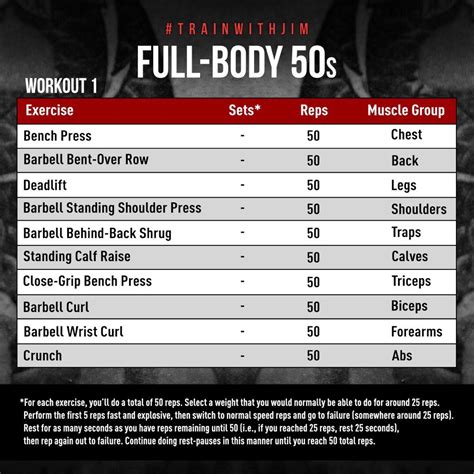 Shoulder Exercises Jim Stoppani At Teresa Reid Blog