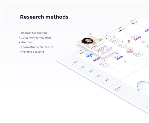 Task Manager Service UX UI Design On Behance Task Manager Service UX UI Design On Behance