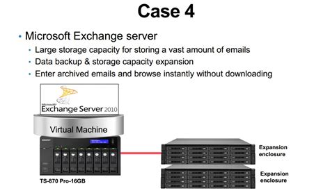qnap virtualization station qnap advanced support