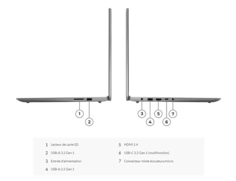 Ideapad Slim I Gen Intel