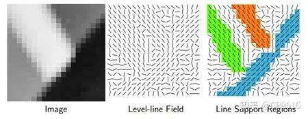 基于深度学习的直线检测算法 腾讯云开发者社区 腾讯云