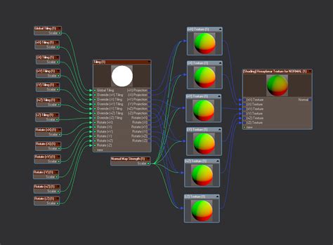 Triplanar And Hexaplanar Nodes For Lightwave 3d