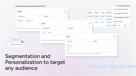 Shoplift ‑ Ab Testing Shoplift The Shopify Ab Testing App Shopify App Store
