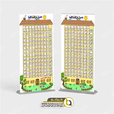 طرح بنر ترکیب حروف الفبا کلاس اول طرح آموز