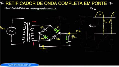 aula 40 funcionamento do retificador de onda completa em ponte gvensino