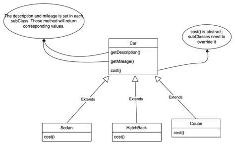 Deploying A Reactjs Project On Digitalocean With Github Pipelines By