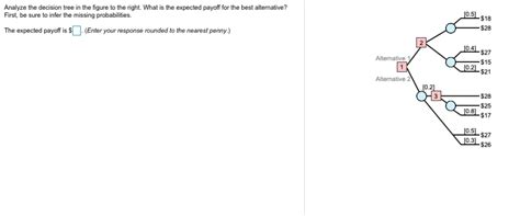 solved analyze the decision tree in the figure to the right