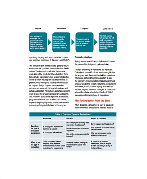 FREE Evaluation Plan Templates In MS Word PDF