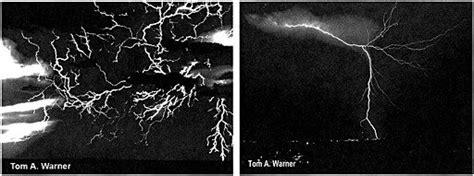 Base Current Record Of An Upward Negative Leader From The Peissenberg Download Scientific