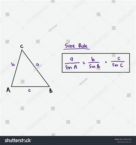 Trig Identities Triangle
