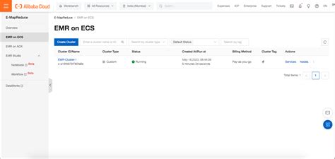 working with e mapreduce in alibaba cloud alibaba cloud community