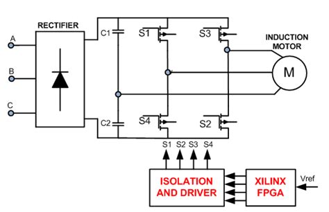 Four Switch Three Phase Inverter Fstpi Download Scientific Diagram