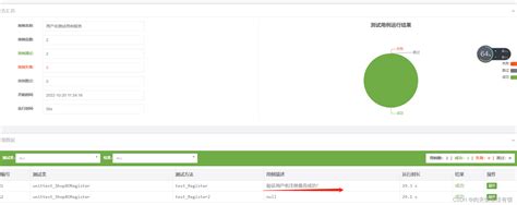 html测试报告之beautifulreport的使用 beautifulreport 取日志 csdn博客