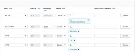 Amazon Web Services Aws Load Balancer With Ecs How Do I Troubleshoot