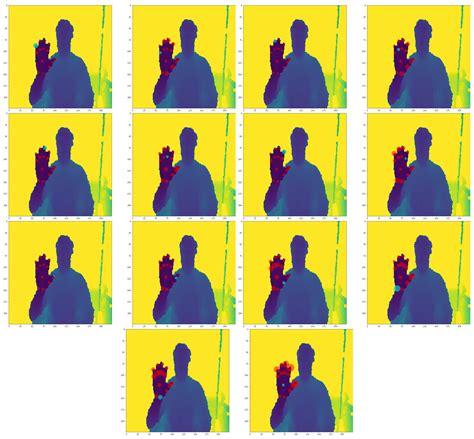 Mutr Multi Stage Transformer For Hand Pose Estimation From Full Scene Depth Image