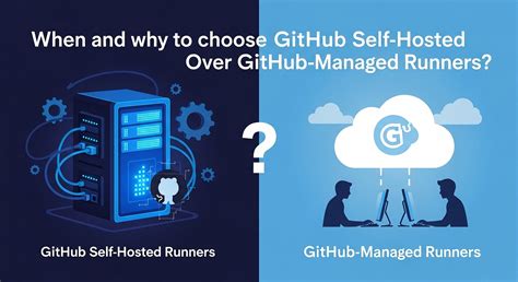 Migrate Grafana Sqlite Db To Postgresql For High Availability By