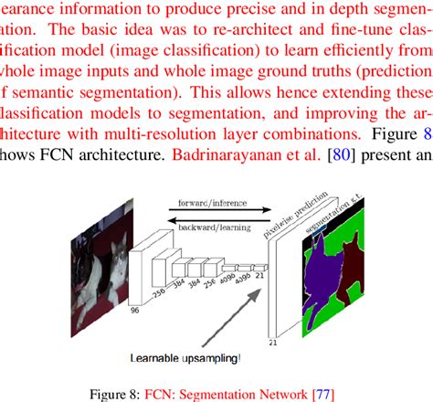 figure 1 from survey on semantic segmentation using deep learning