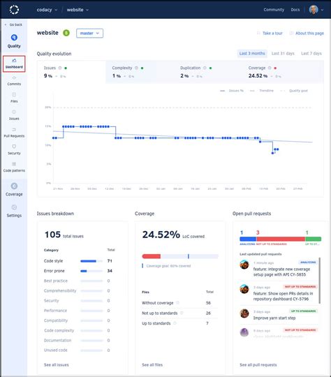 12 best ai code review tools for developers in 2025